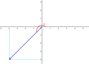 Cómo pasar de forma binómica a polar y de polar a binómica. Ejercicios